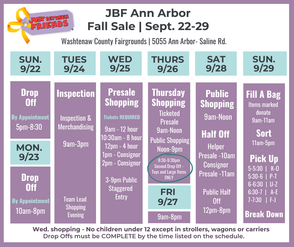 HOW TO SELL | Ann Arbor